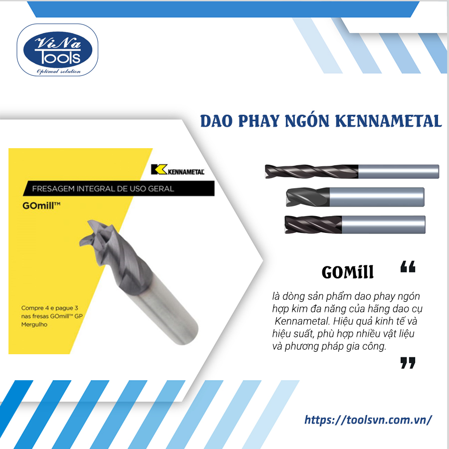 DAO PHAY NGÓN KENNAMETAL DÒNG GOMill
